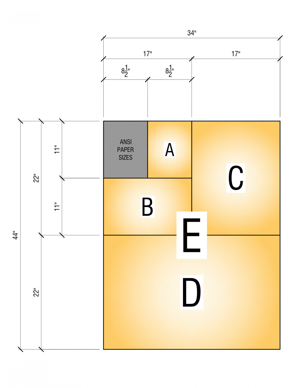 16 Keyboard Layout Ansi Vs Iso Images Desktop Vrogue